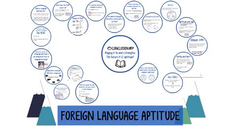 Foreign Language Aptitude By Javiera Fischer On Prezi