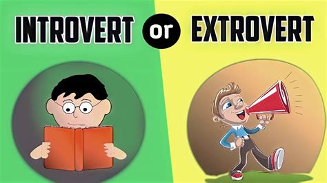 Are You An Introvert Or An Extrovert Personality Test Youtube