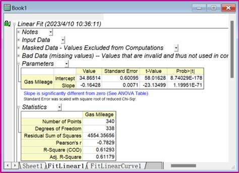 Origin如何绘制带误差棒的散点图？ Origin散点图 Csdn博客