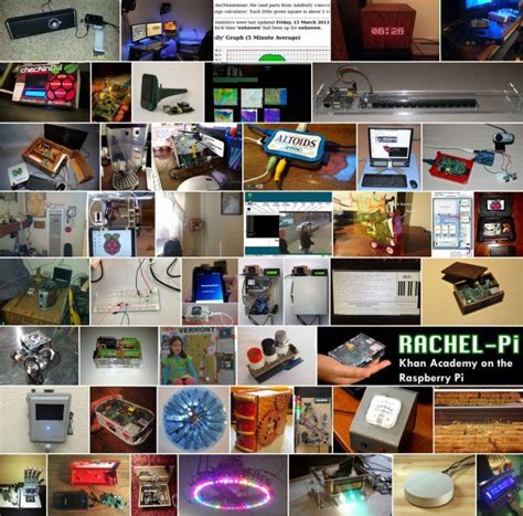 47 Raspberry Pi Projects You Can Build At Home Artofit