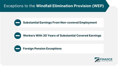 Windfall Elimination Provision Wep Definition And How It Works