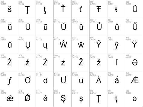 Microsoft Sans Serif Bitmap Font Tattooluli