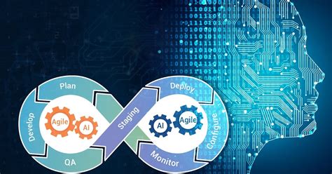 Artificial Intelligence In Safe Methodology Revolutionizing Agile Software Development Michał