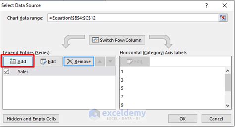 How To Interpolate In Excel Graph 6 Methods Exceldemy