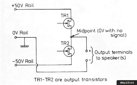 Speaker Drive Units Hsr Mar 84