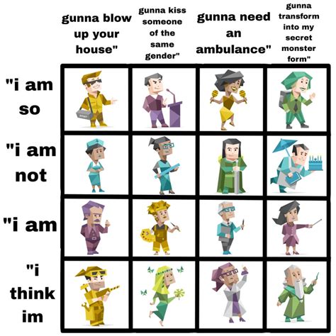 Mbti Meme Mbti Relationships Mbti Mbti Personality