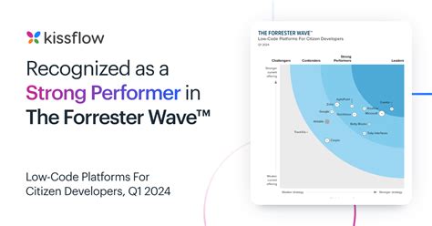Kissflow Named As A Strong Performer In The Forrester Wave Low Code