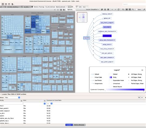 Metric Plugins Scitools Blog