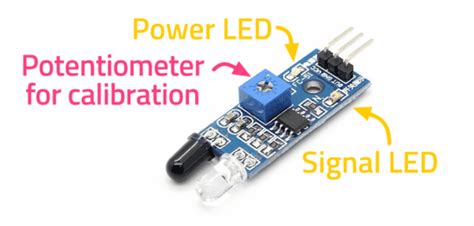 Is At Active Pictoblox Block Iot House Quarky