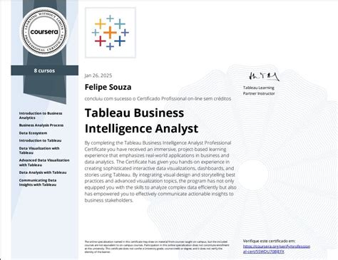 Tableau Dataanalytics Businessintelligence Datavisualization