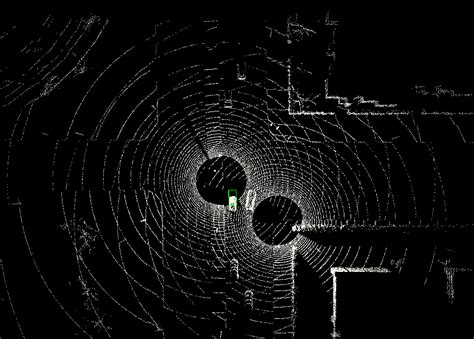 Visualization Missing Annotations · Issue 84 · Derrickxunuopencood · Github