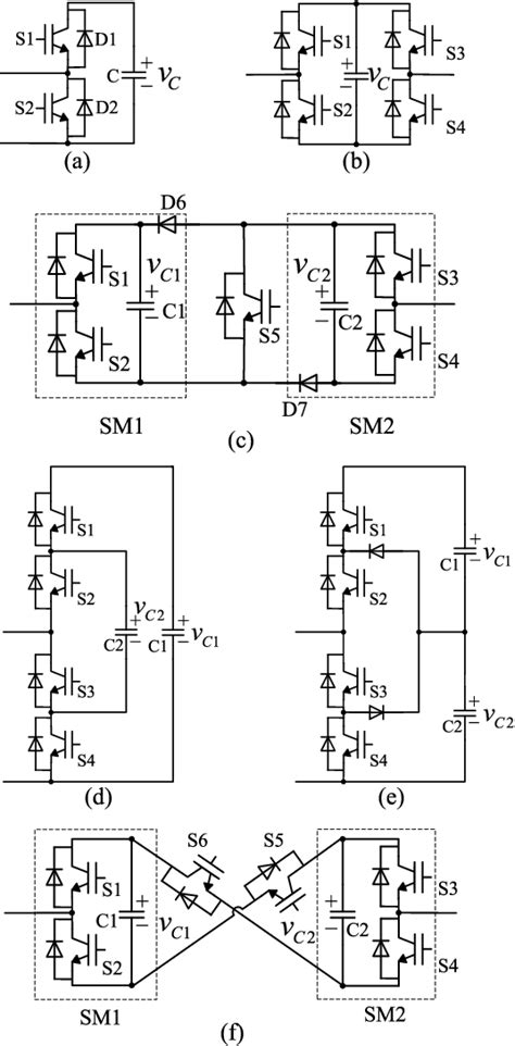 Multilevel Analysis Semantic Scholar