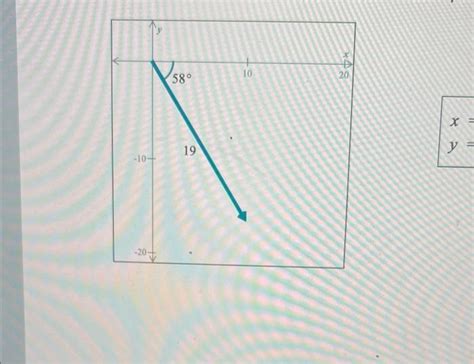 Solved Calculate The X And Y Components Of The Vector Given Chegg