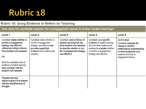 Ppt Edtpa Task 3 Assessment Powerpoint Presentation Free Download Id 3929016