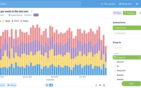 Grafana Hosting Managed Fast And Secure Eu And Gdpr Stellar Hosted