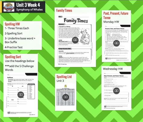 Padlet For Teachers The Best Tips Tricks And Ideas For Your Classroom