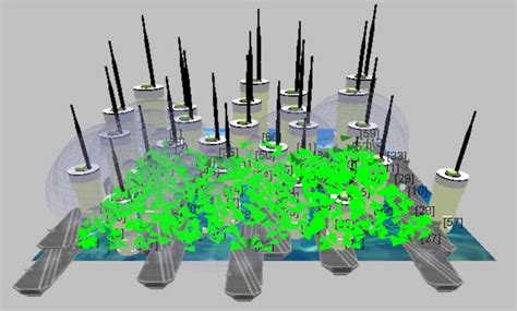 Runtime 3d Scenario Of Underwater Wireless Communication 3d