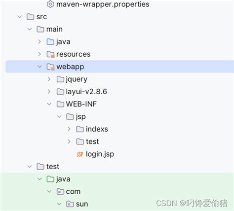Springboot之jsp的使用记录springboot使用jsp Csdn博客