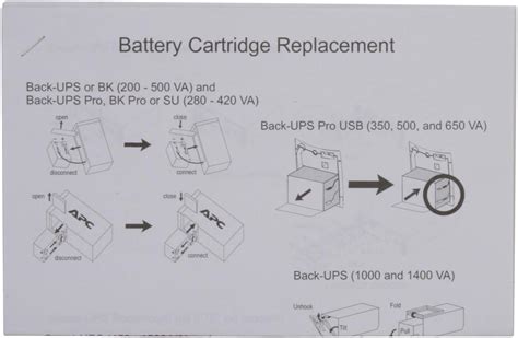 Apc Rbc12 Replacement Battery Cartridge 12