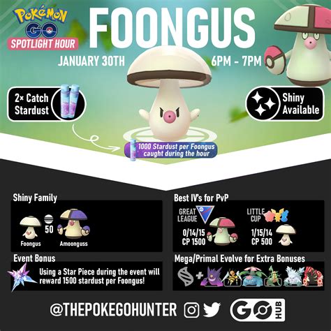 Foongus Evolution Chart