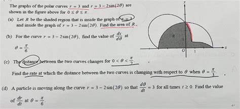 Solved The Graphs Of The Polar Curves R 3 ﻿and R 3 2sin 2θ