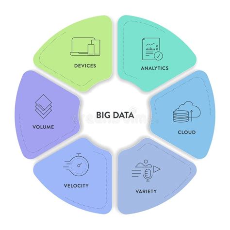 Big Data Analytic Strategy Infographic Diagram Chart Illustration Banner Template With Icon Set