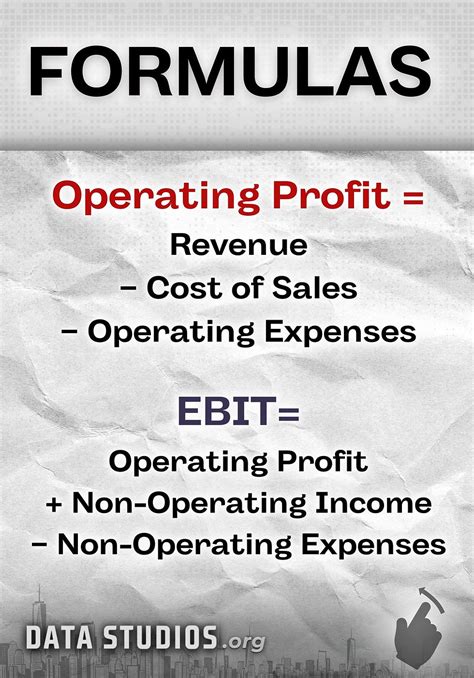 Ebit Vs Operating Profit Differences And Comparison