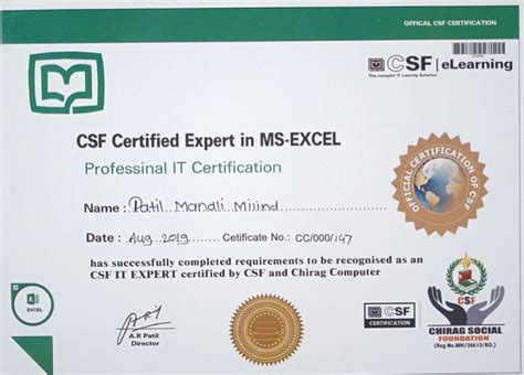 Manali Patil On Linkedin Thrilled To Add Another Milestone To My Learning Journey Proud To Be