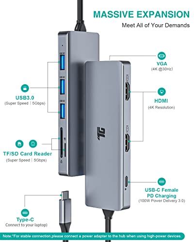 Usb C Hub Tiergrade In Triple Display Collage Display Laptop Docking Station With K Hdmi