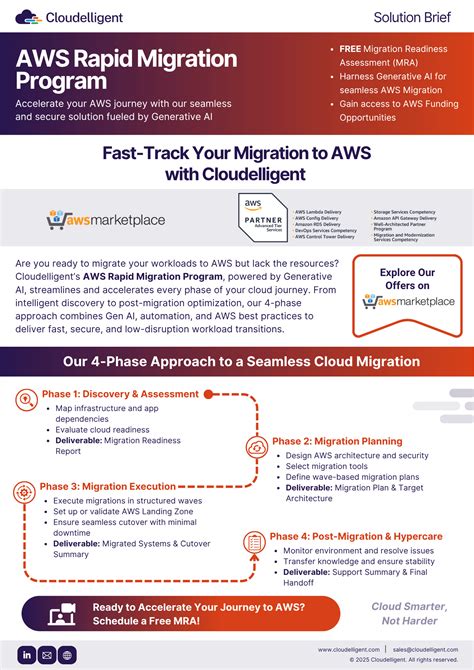 Solution Brief Aws Rapid Migration Program Cloudelligent