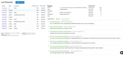 Increase The Character Length In Report Designer Community
