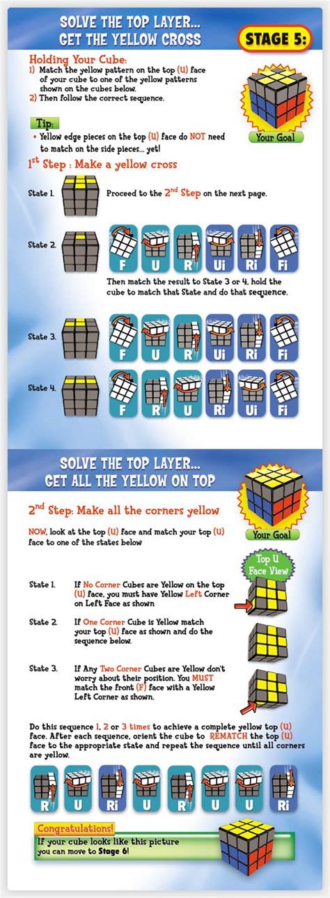 Solution Stage Five You Can Do The Rubiks Cube Rubiks Cube