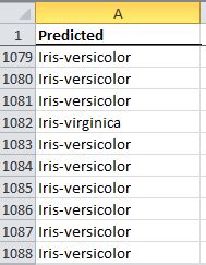 Solved Python Exporting Results To Csv File Experts Exchange