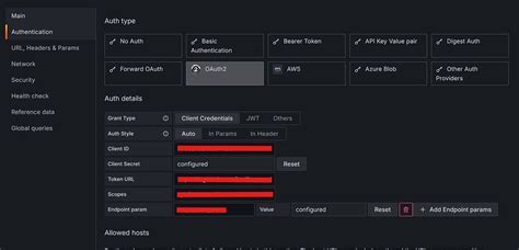 Infinity Datasource Noproxy Environment Variable Grafana Grafana