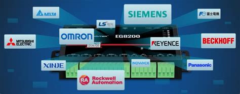 How To Achieve Remote Control Of PLC Through Gateway IOTROUTER