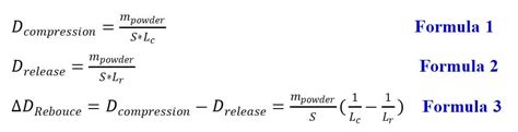 Characterization Method Of Compaction Density In Batteries