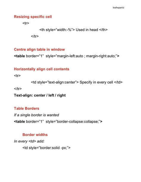 Ict 0417 Html Notes R Igcse