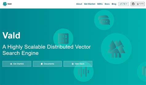 Top 15 Vector Databases That You Must Try In 2024 Plato Data Intelligence