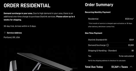 Internetanslutningen Till Starlink Tar Nu Mer än En Månad Och Dessutom Tillkommer En Avt På 1