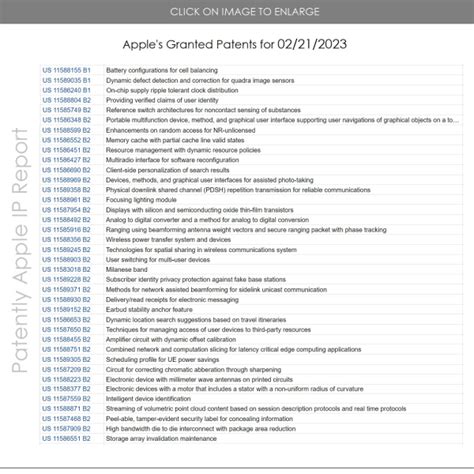 This Week Apple Was Granted 55 Patents Covering Utility Design Patents For AirPods 3rd Gen