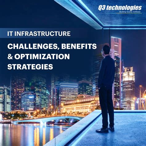 Itinfrastructure Cloudcomputing Digitaltransformation
