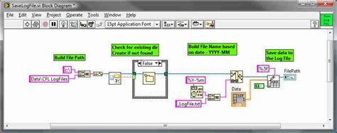 Solved Cfp 2020 Error Using Write To Spreadsheet Filevi Ni Community