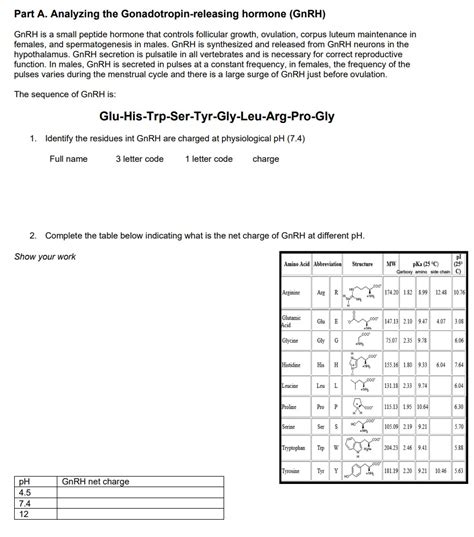 Solved Please Indicate Which Pka Value From Chart I Need To Chegg Com