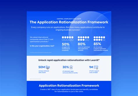 Application Criticality Assessment And Matrix Leanix