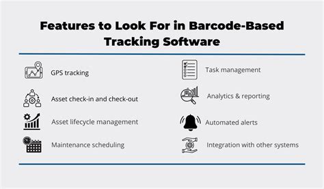 Barcode Tracking For Construction Assets The Ultimate Guide