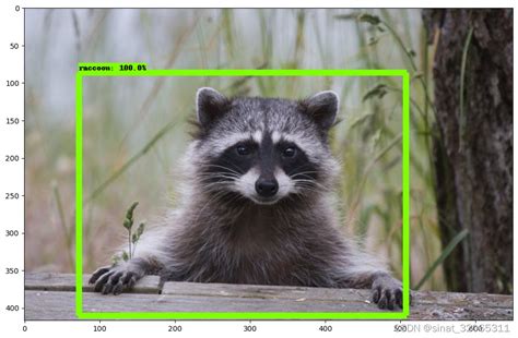 通过tensorflow Directml 快速启用 Amd及nvidia Gpu 加速directml怎么开 Csdn博客