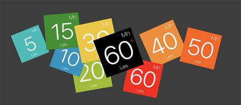 Introducing Ios Messages Stickers That Are Actually Useful For Something Apple Must