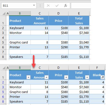 How To Hide Blank Row In Pivot Table Brokeasshome