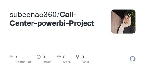 Github Subeena5360call Center Powerbi Project