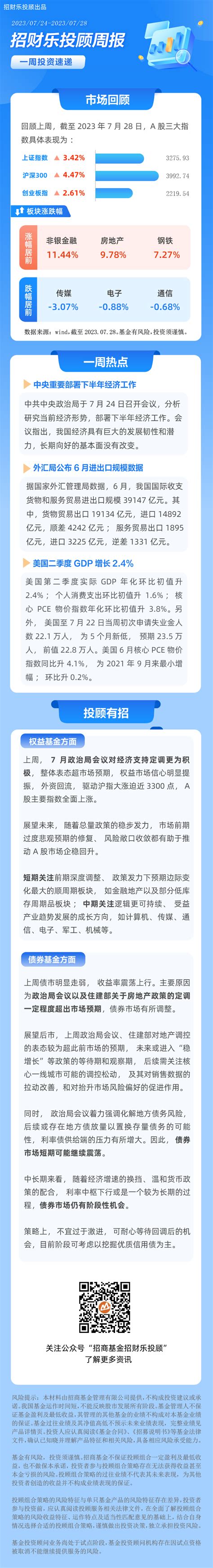 投顾周报丨牛回速归？a股能否持续走强财富号东方财富网